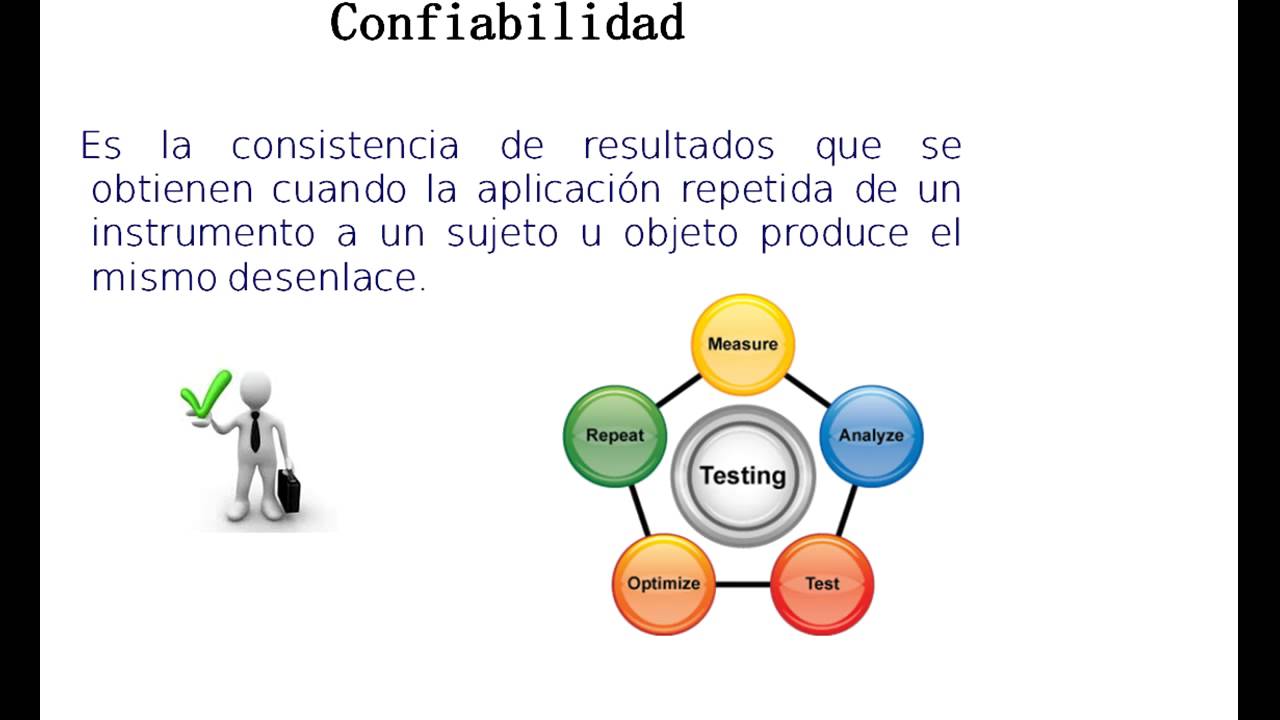 Medición Validez y confiabilidad equipo 5 - YouTube