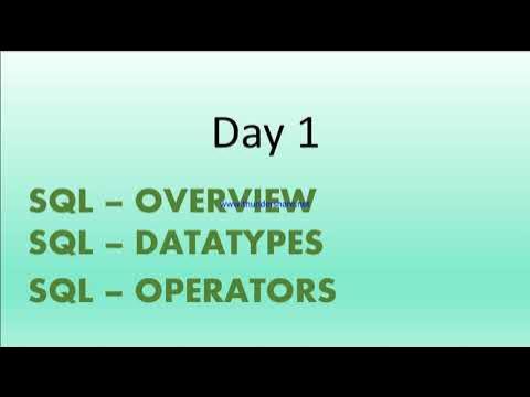 SQL tutorial for beginners in hindi | Day 1 - SQL Basic & Datatypes | What is SQL Database - YouTube