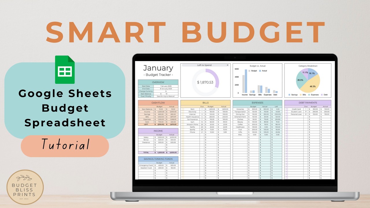 Smart Budget Spreadsheet for Google Sheets | Fun & Easy Budgeting Tutorial by BudgetBlissPrints ...