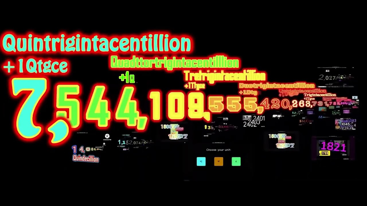 Numbers 1 to 1 Septentrigintacentillion (137/200) Ducentillion - YouTube