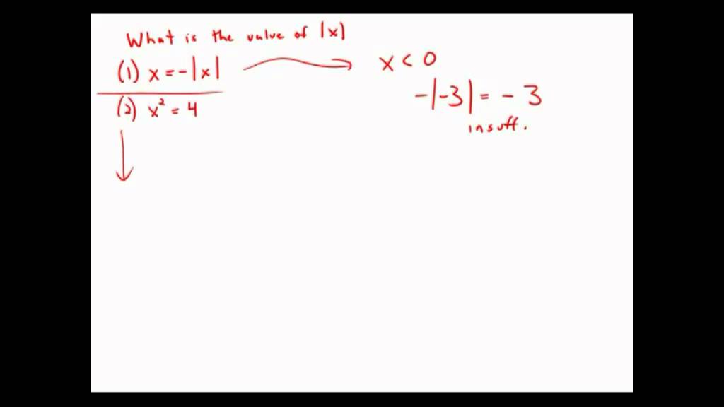 GMAT Official Guide 13: Data Sufficiency 1 - YouTube