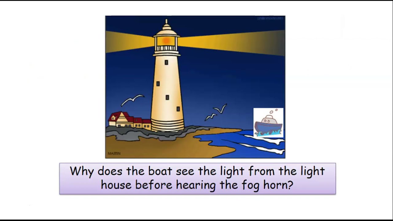 Visible Light and How We See Objects - YouTube