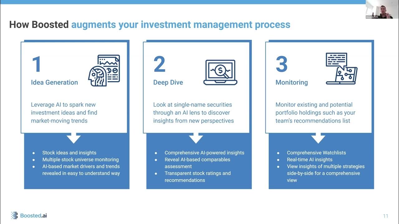 [Webinar] A Sneak Peek into AI-Powered Investing for Fundamental ...