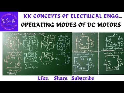 OPERATING MODES OF DC MOTORS|POWER ELECTRONICS|EEE|JNTU| #youtube# ...