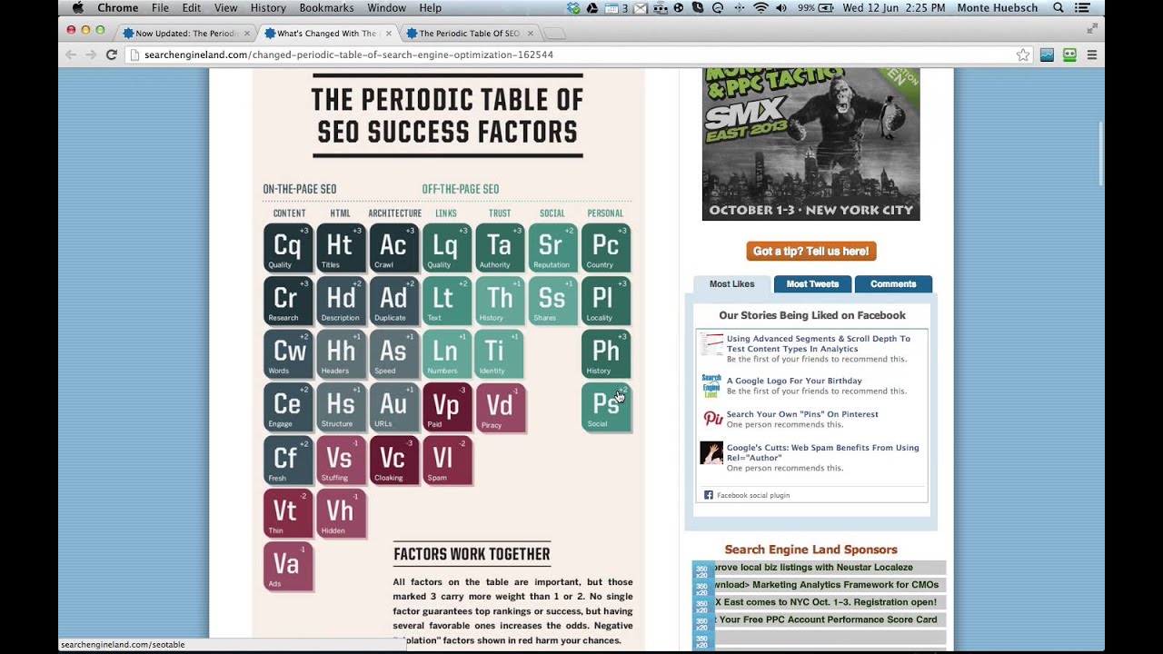 Periodic Table of Search Engine success factors - YouTube