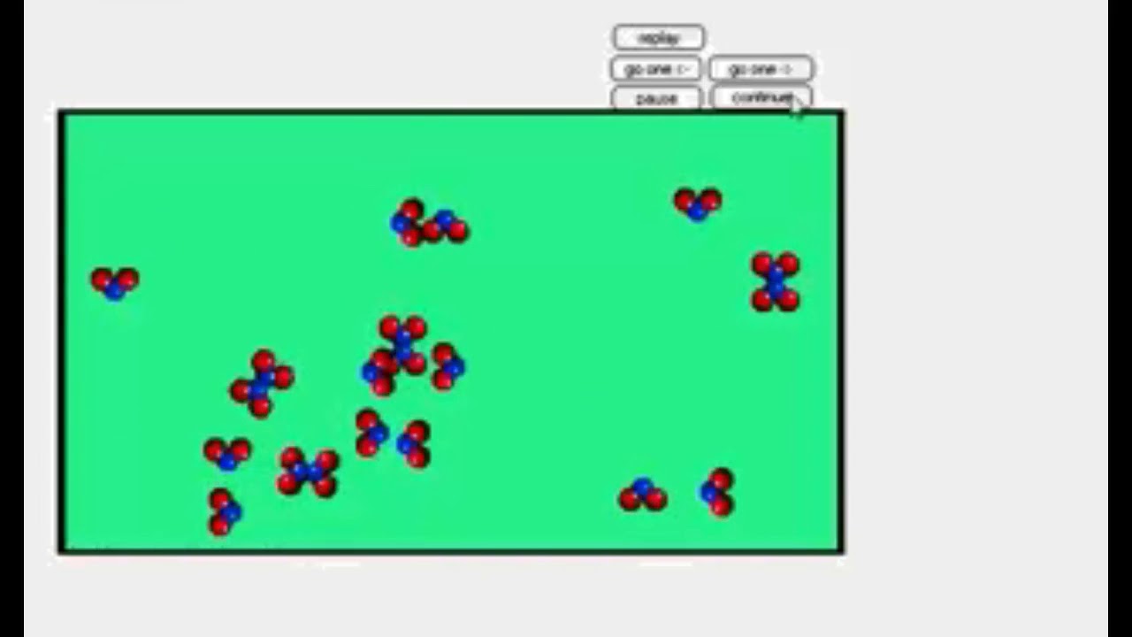 NO2 N2O4 Equilibrium - YouTube