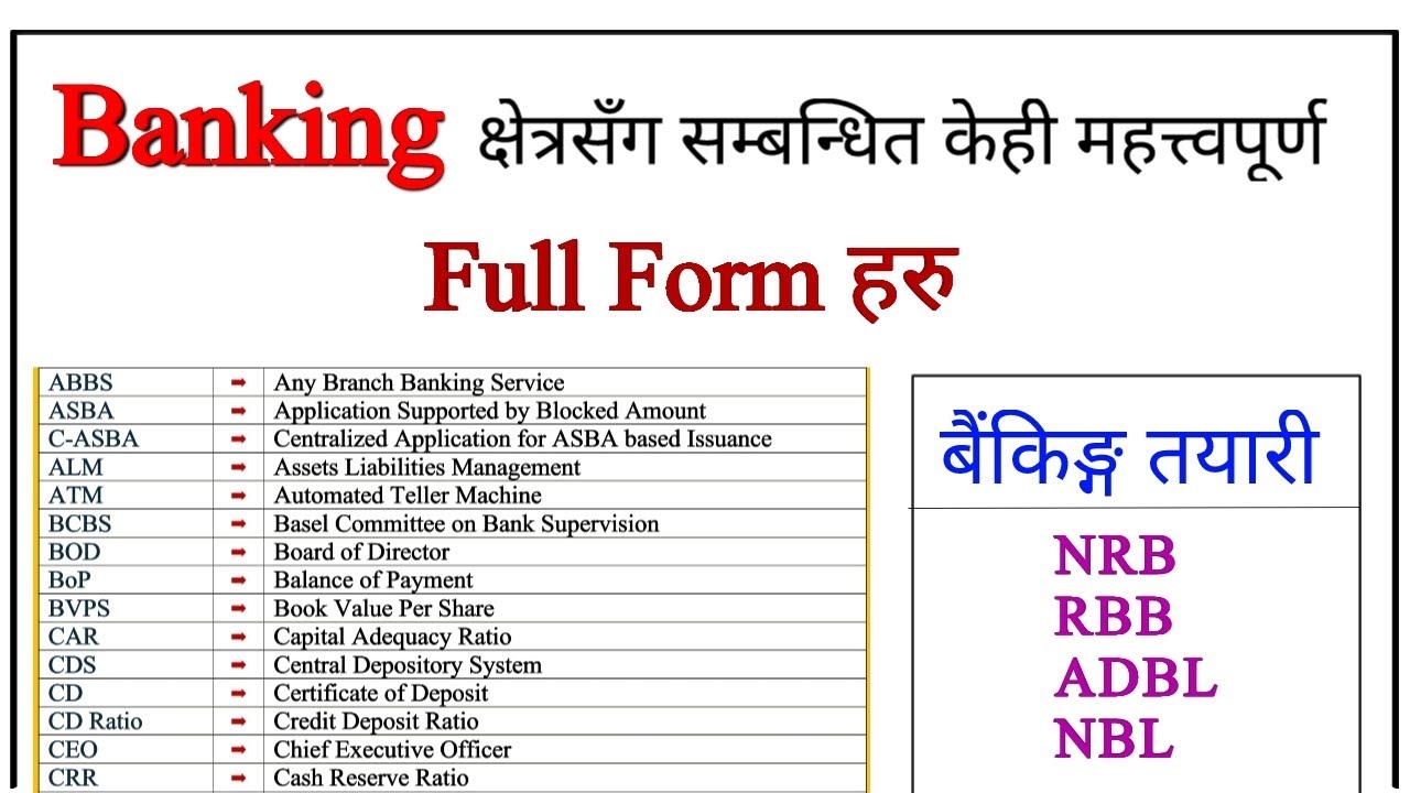 Banking Related Full Form | NRB Pretest Question | Nepal Rastra Bank ...
