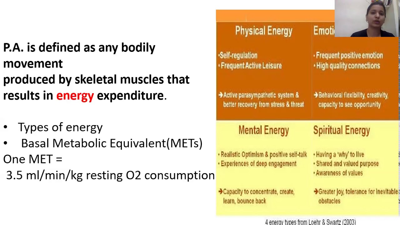 Breaking Myths and Mending Awareness video no.1 - YouTube