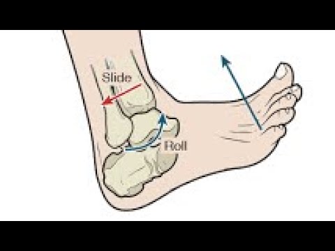 Ankle DF Mobilization (Posterior Glide MWM with Dorsiflexion) - YouTube