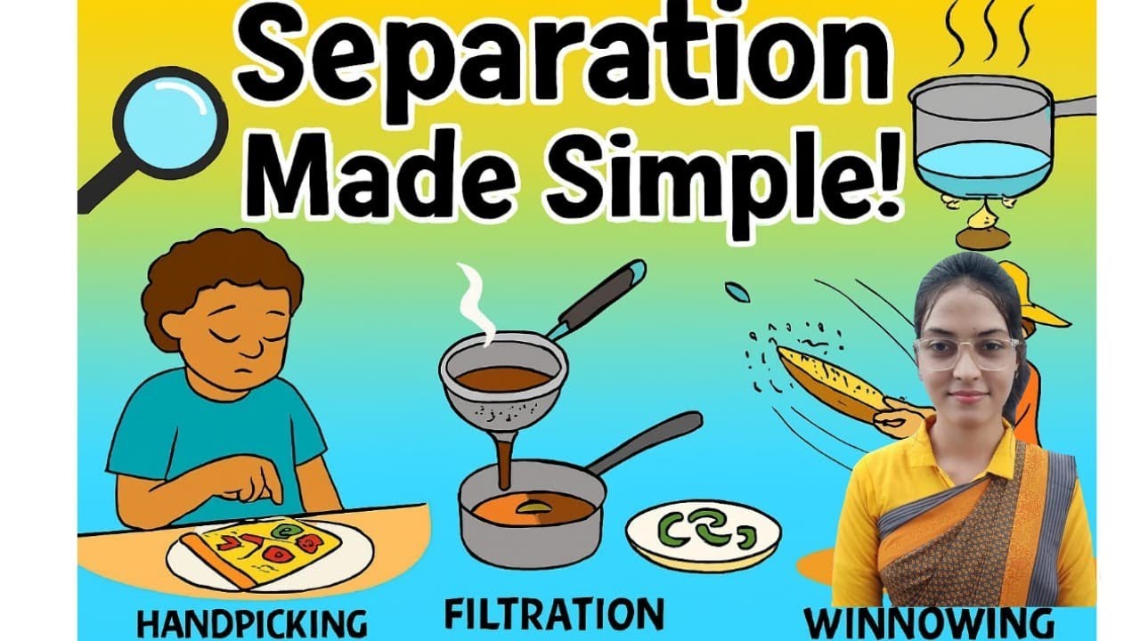 Method Of Separation In Our Everyday Life | For Class 6/ Govt exam ...