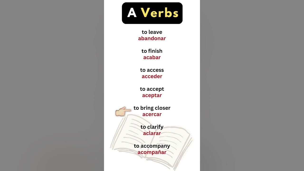 Spanish AR Verbs YouTube spanish-ar-verbs-youtube