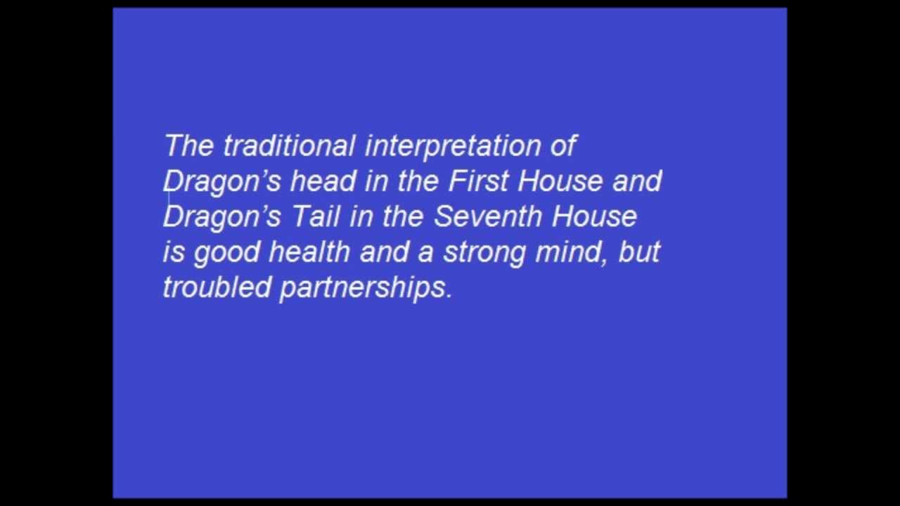 North Node in 1st House - YouTube