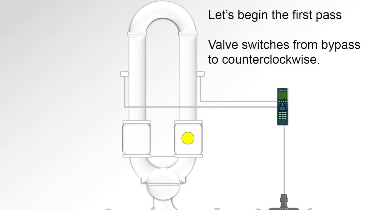 Ball Prover Demonstration - YouTube