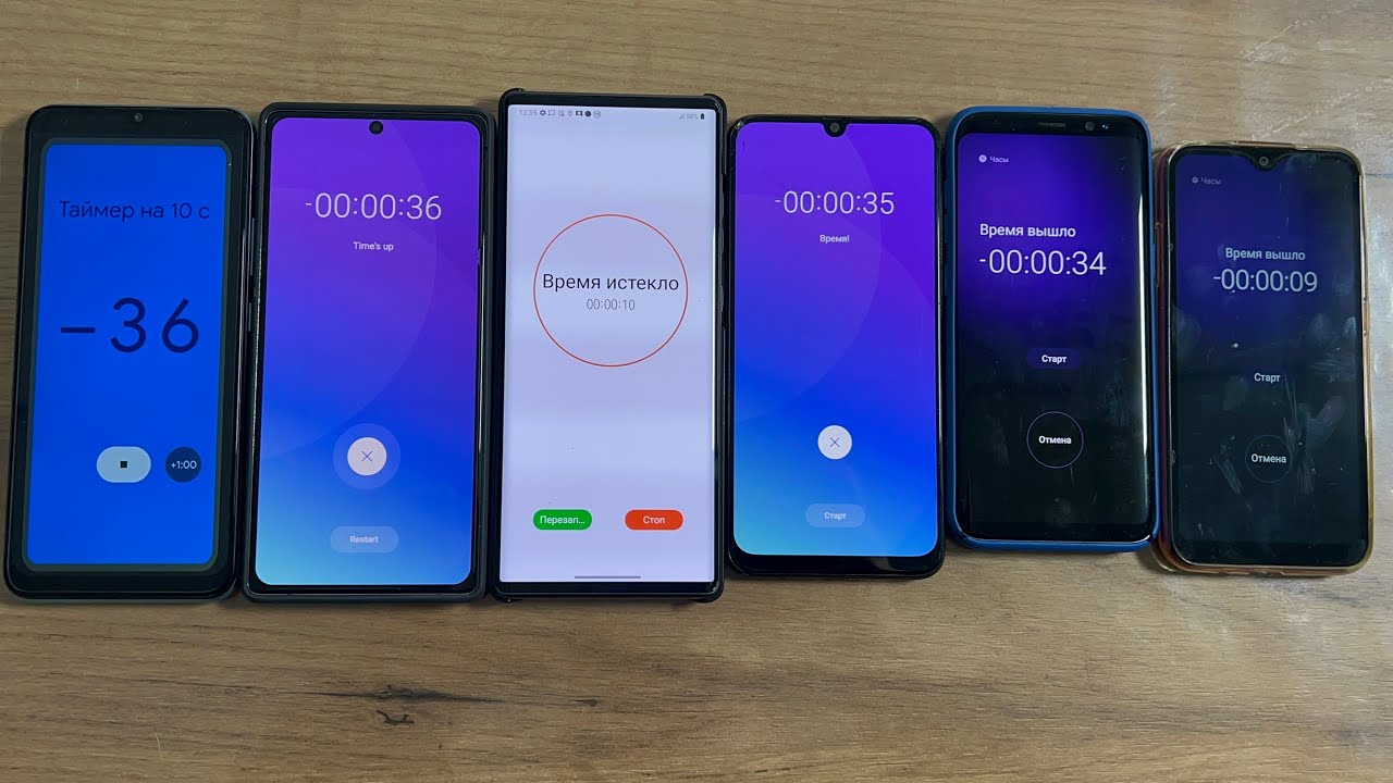 Six Phones Timer ON & Alarm Clock & Realme C21Y & Note 20 & LG ...