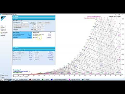 Tutoriel Psychrometrics de Daikin - YouTube