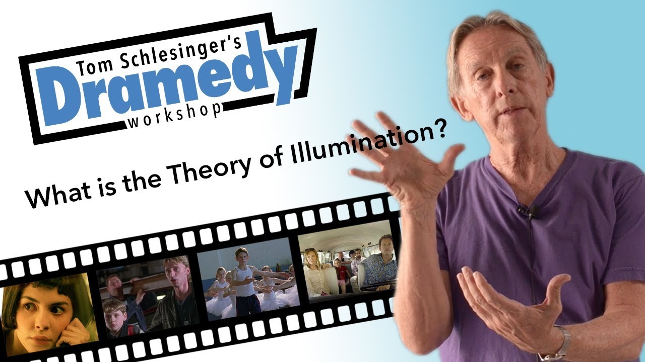 What is the Theory of Illumination? - YouTube