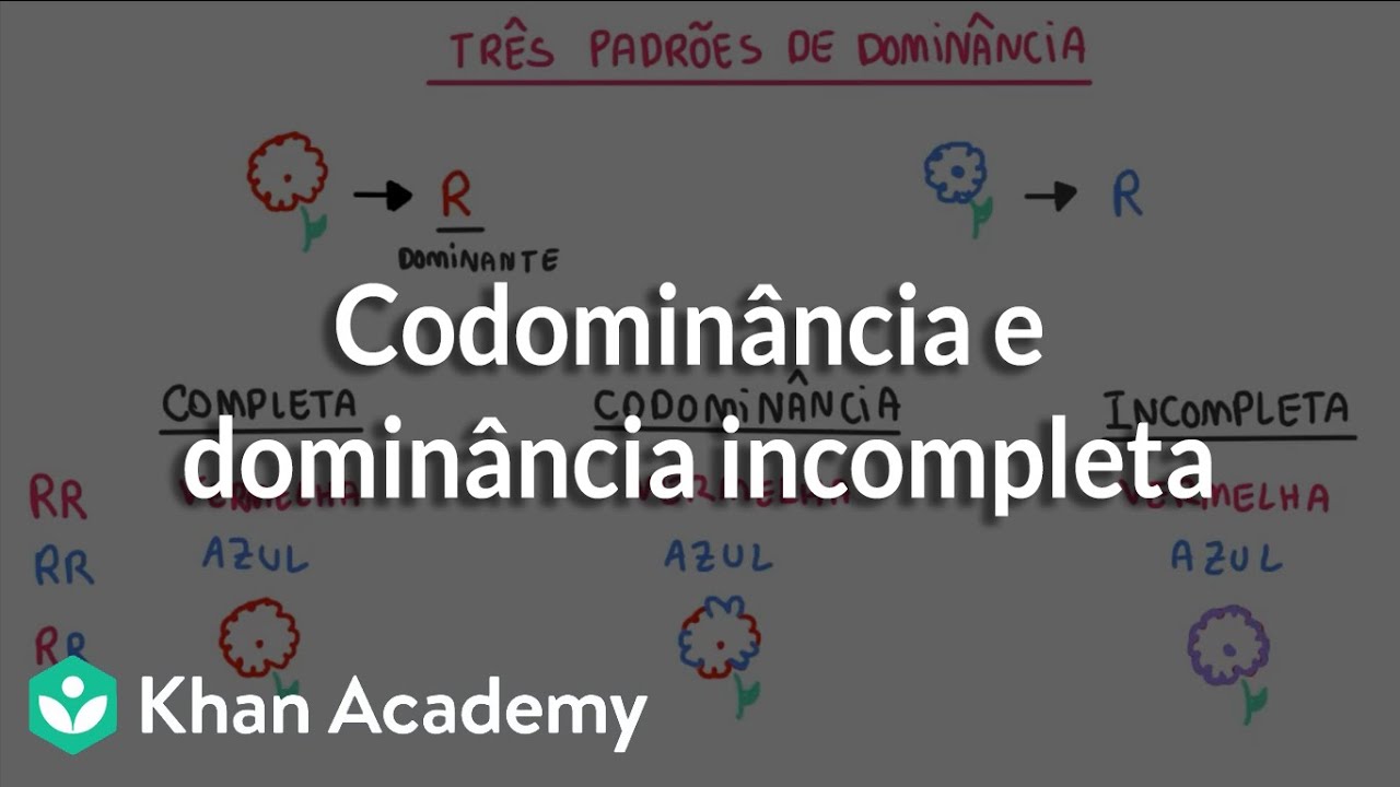 Codominância e dominância incompleta - YouTube