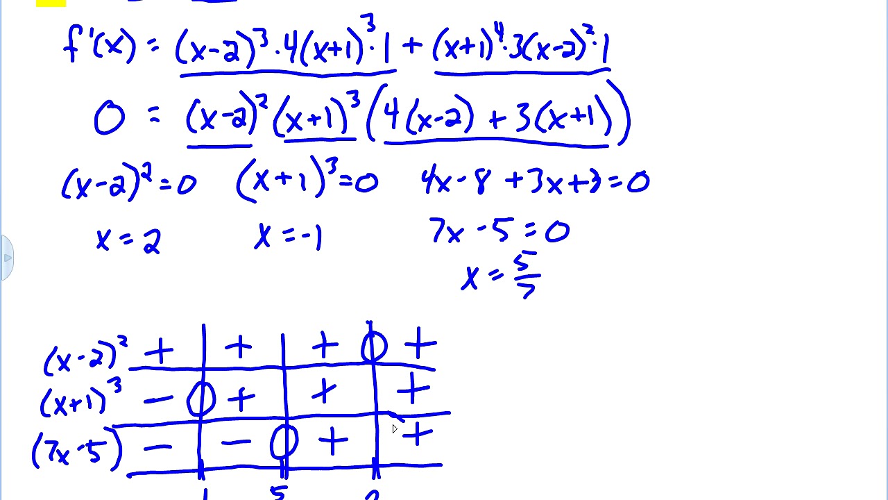4 3 12 YouTube 4-3-12-youtube