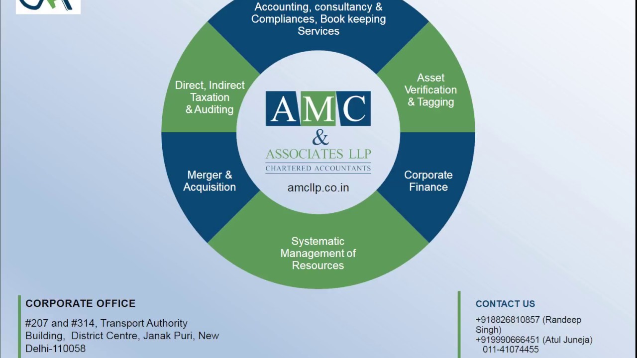 A M C & ASSOCIATES LLP - YouTube