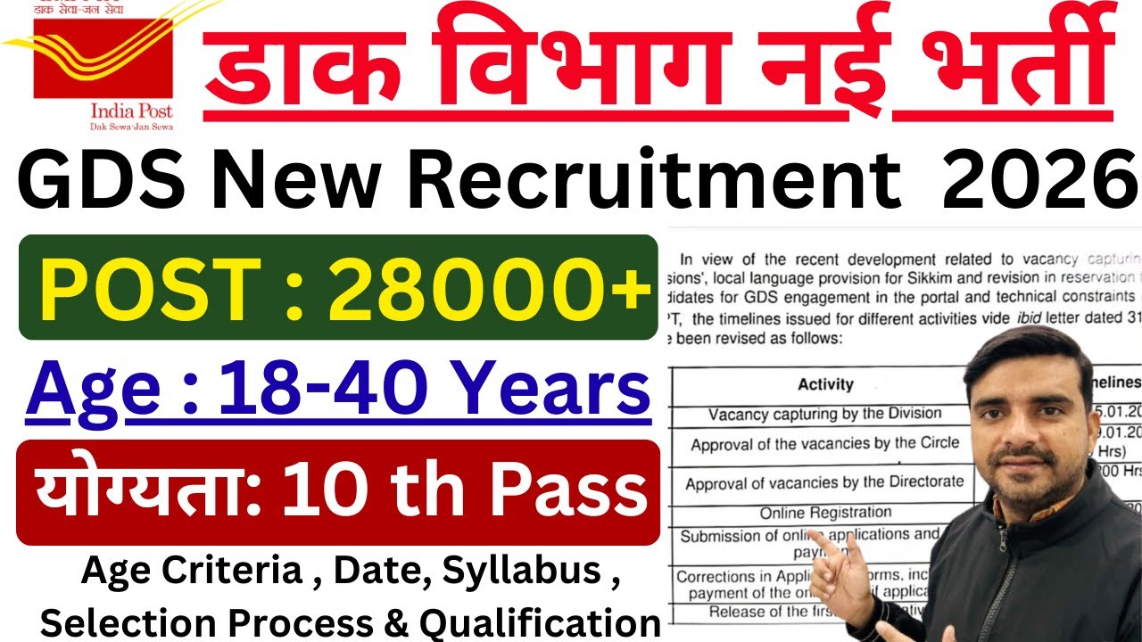 India Post GDS Recruitment 2026 | BPM ABPM Bharti | 10 Pass Govt Job ...