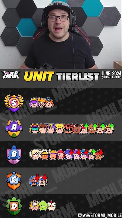 Squad Busters Tier List Update - YouTube