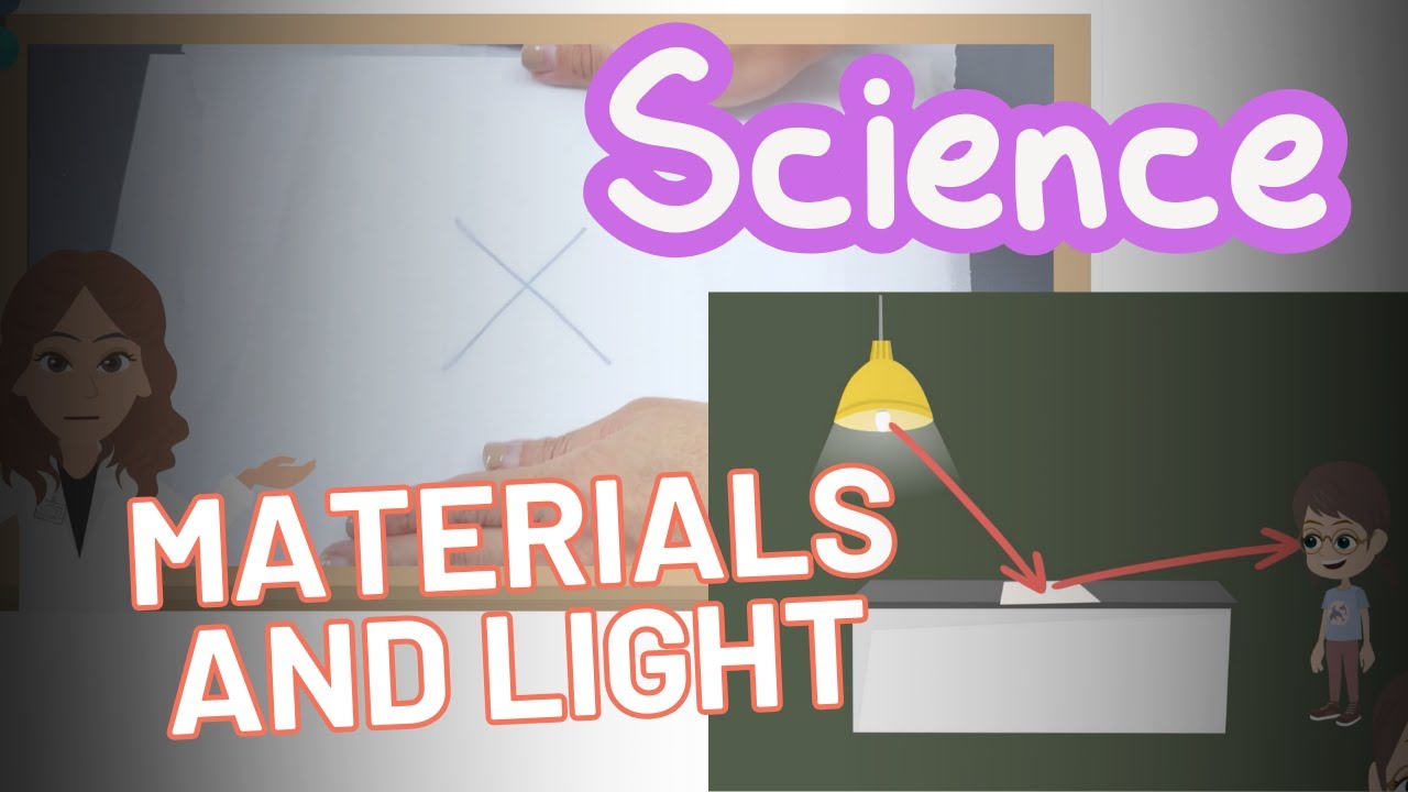 Which object allows most light to pass through? - YouTube