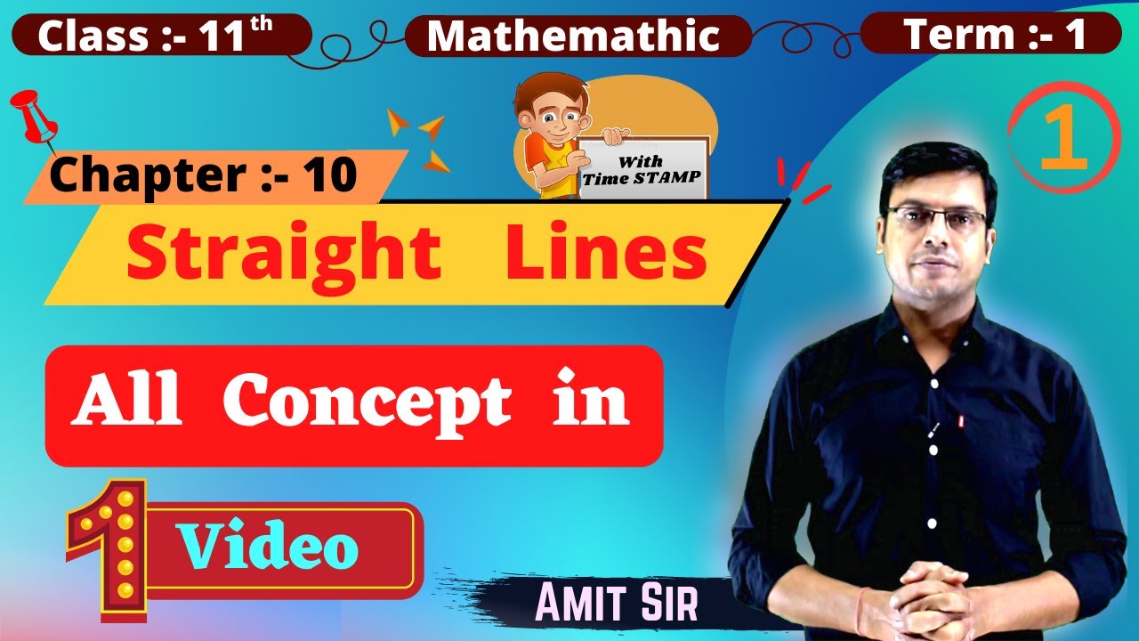 Straight Lines class 11 | Introduction and all Concepts Of Chapter 10 ...
