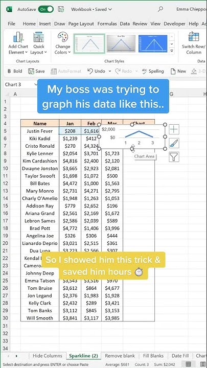 How to create Sparklines in Excel. #excel #shorts - YouTube