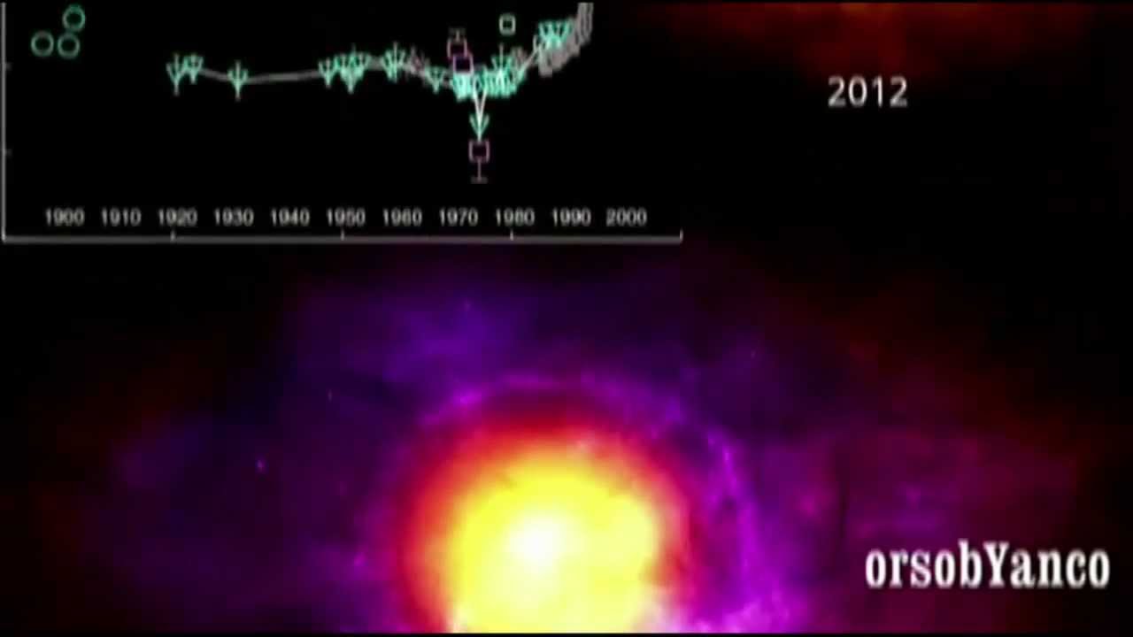 VEGA E LA STELLA IPERGIGANTE HR 8752 - YouTube