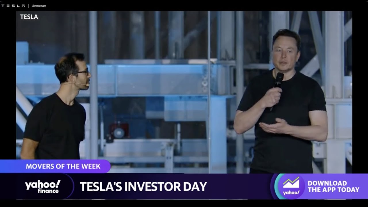 Tesla stock rebounds after slight dip following investor day, ‘Master ...