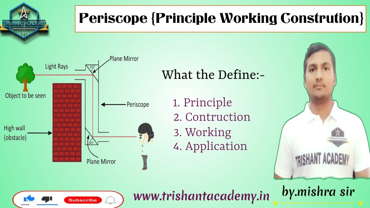 #PERISCOPE {PRINCIPLE WORKING CONSTRUCTION} ||By Mishra Sir ||# ...