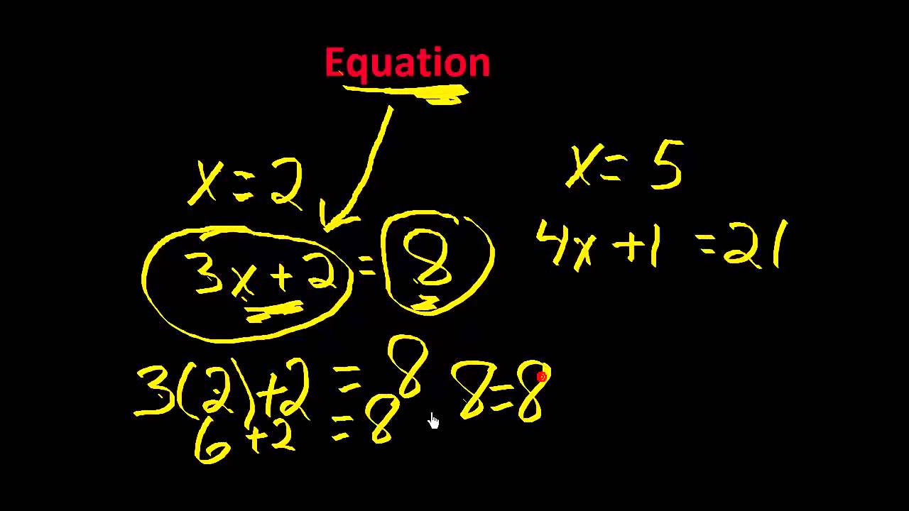 equation: Learn ESL Math Vocabulary Quickly! - YouTube