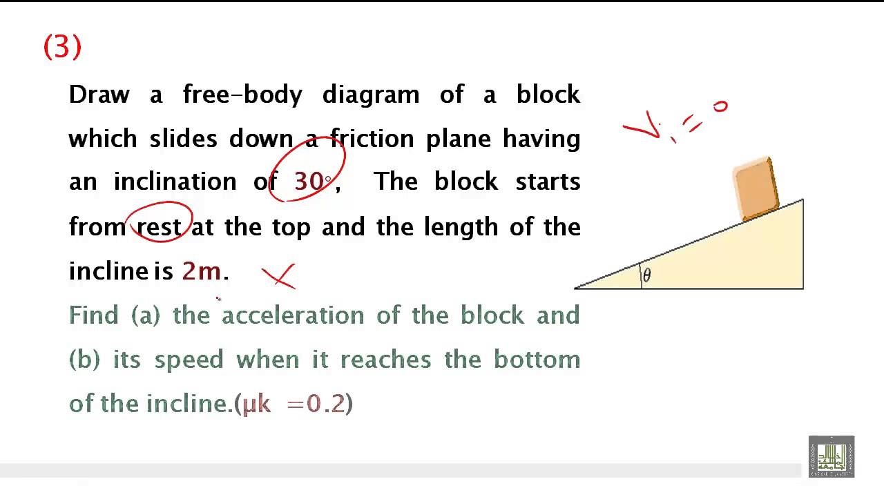 Phys - Ch-4 : Newton`s laws 4 - YouTube