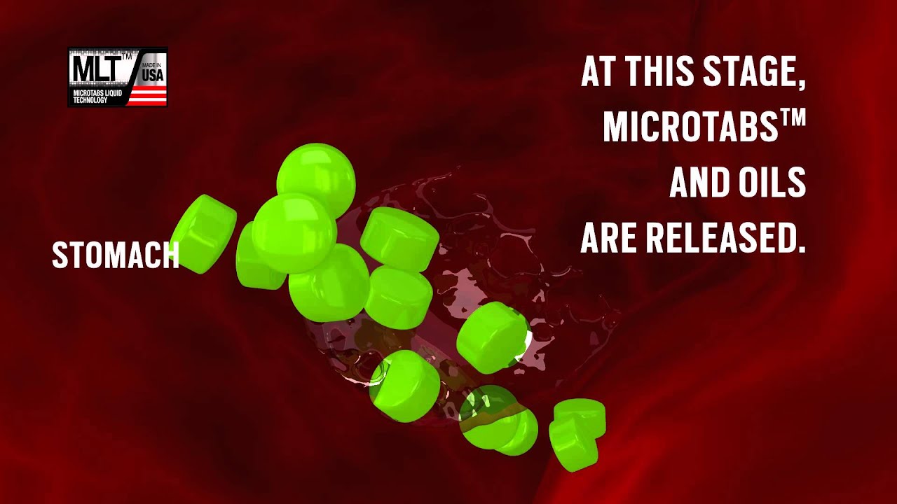The Microtabs Liquid Technology (MLT) - YouTube