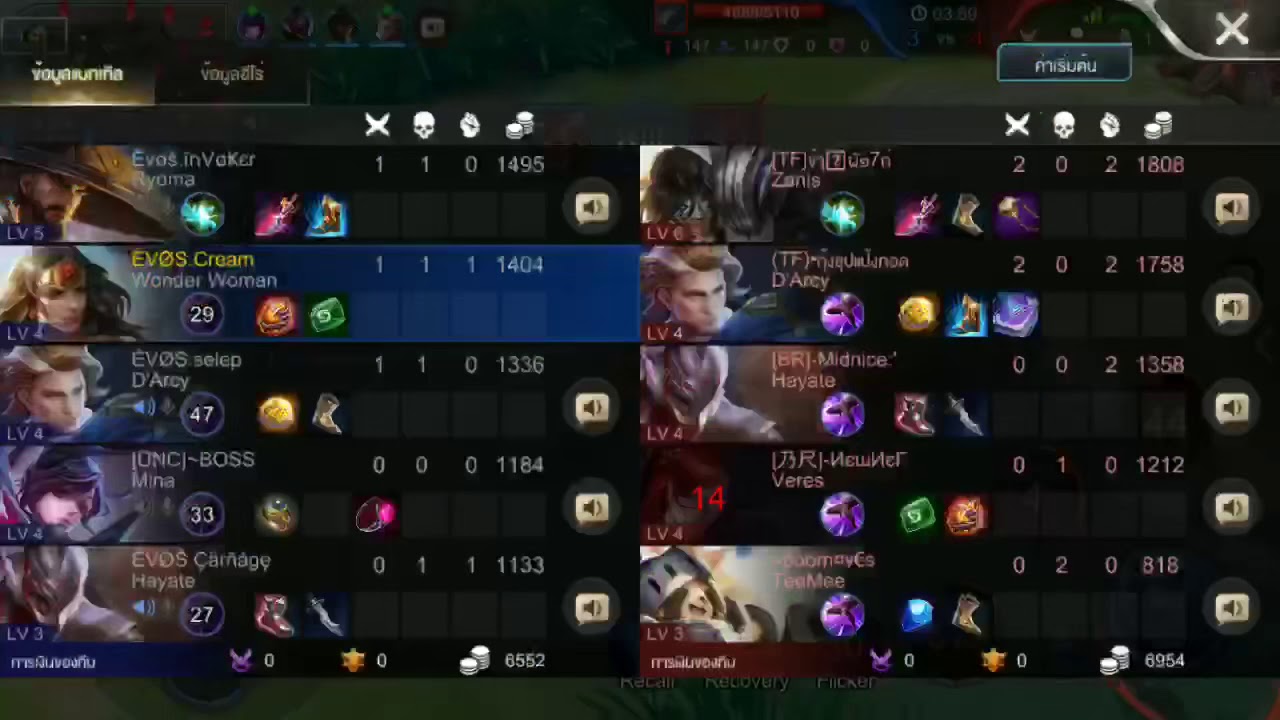 Hightlight Wonder Woman BY-Lazy Zzz - YouTube