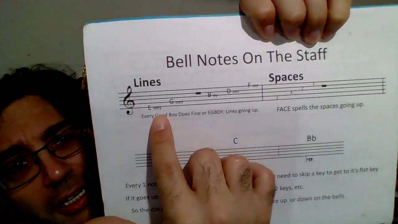 Percussion Page 16 Bell Notes on the Staff - YouTube