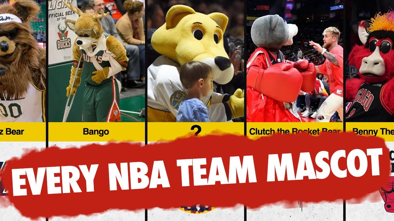 Every NBA team mascots! - YouTube