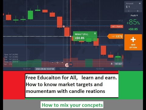 Trading with Moumentam and MArket targets IQoptions/qoutax.com/octafax ...