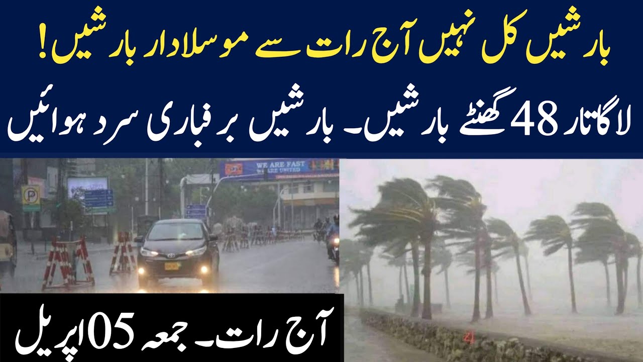 Tonight and tomorrow weather update | Rains new system inter | Heavy ...