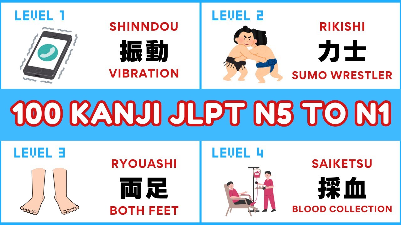 Mixed JLPT N5 to N1 Kanji Practice Test With Answers (Learn 100 Kanji ...