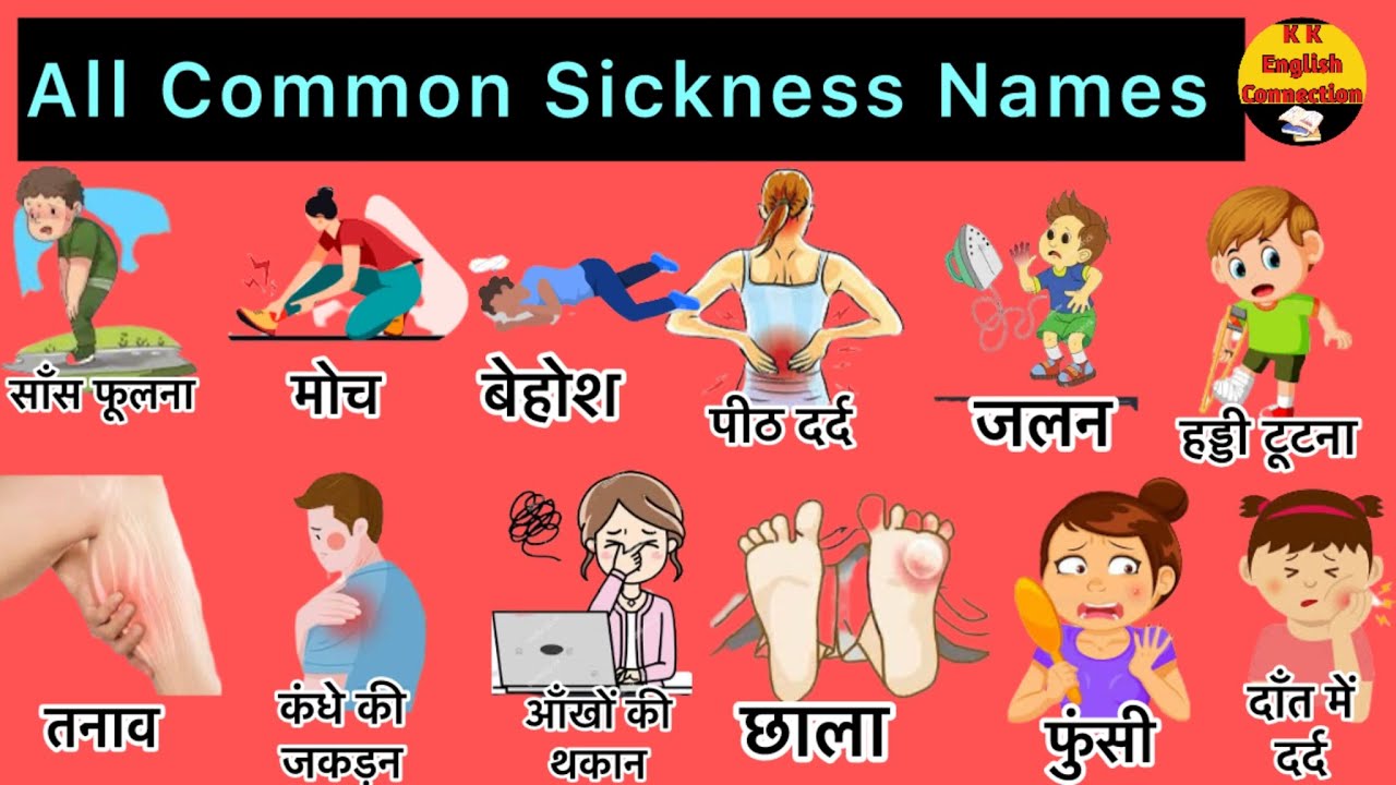 Common Sickness Names | Disease Vocabulary | Health Problems - YouTube