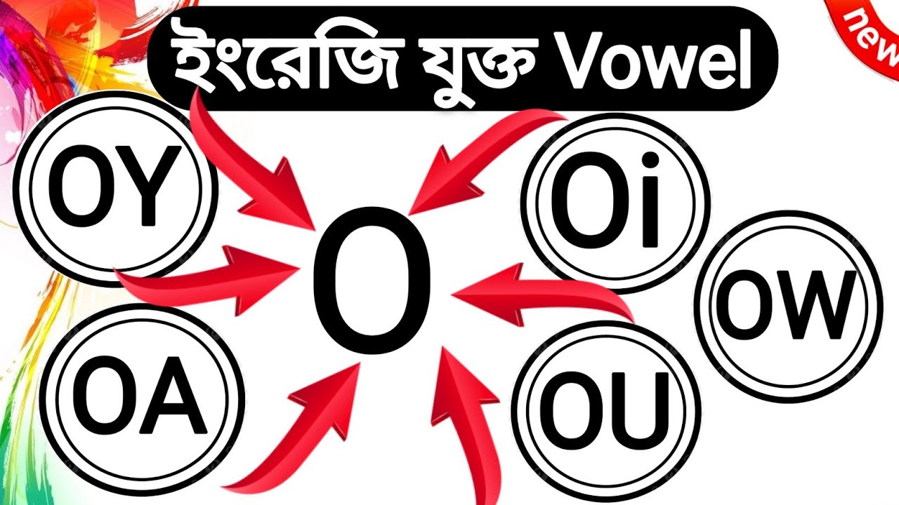 সমস্ত যুক্ত Vowel O এর উচ্চারণ এক ক্লাসে | All Double Vowel Sounds ...