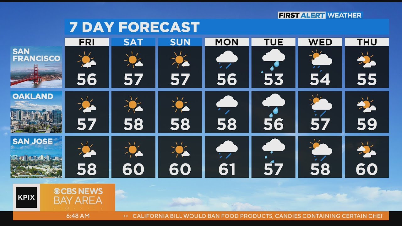 First Alert Weather forecast for Friday morning - YouTube