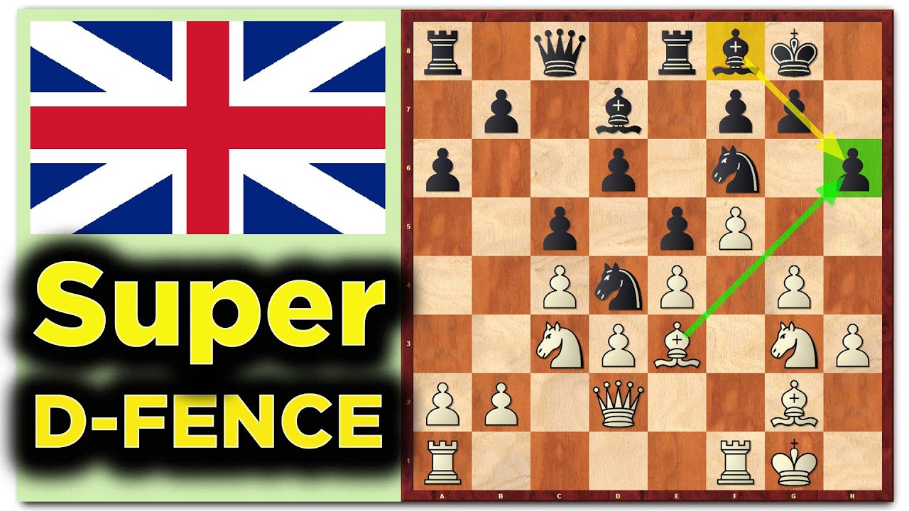 Super Defense Against English Botvinnik System | Road to Class B ...