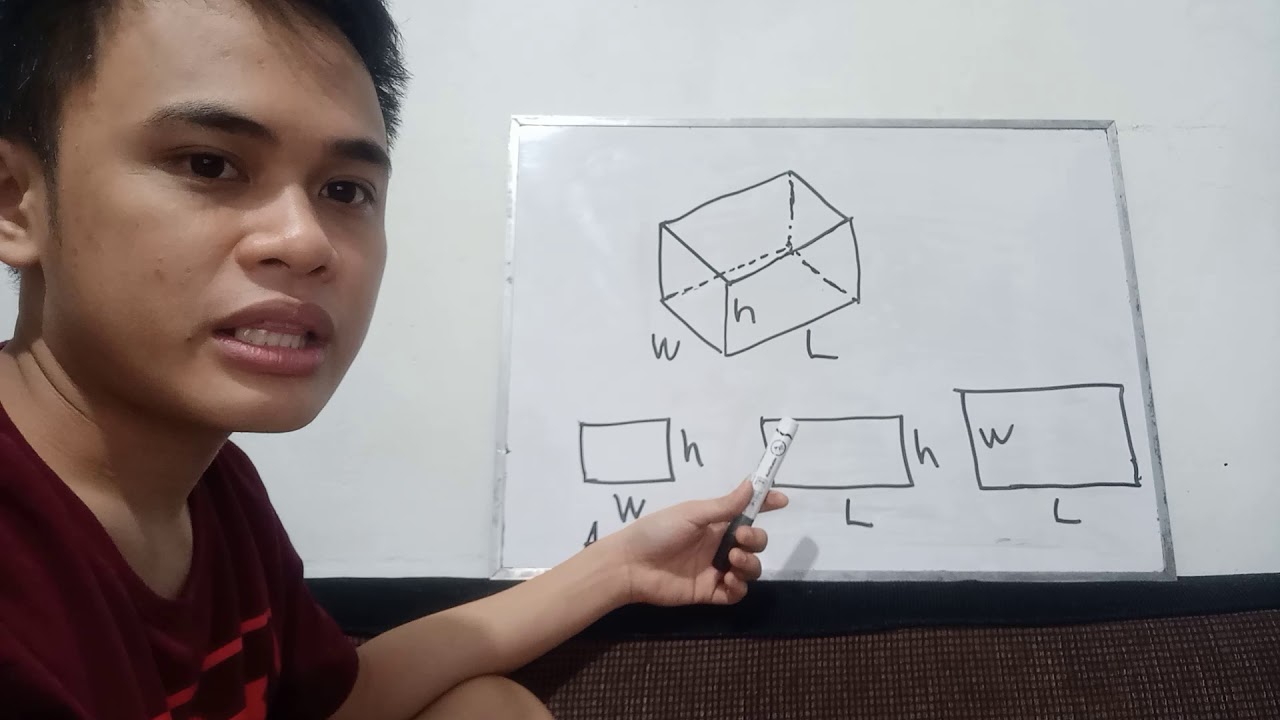 Prt 1 Surface Area Rectangular Parallelepiped - YouTube
