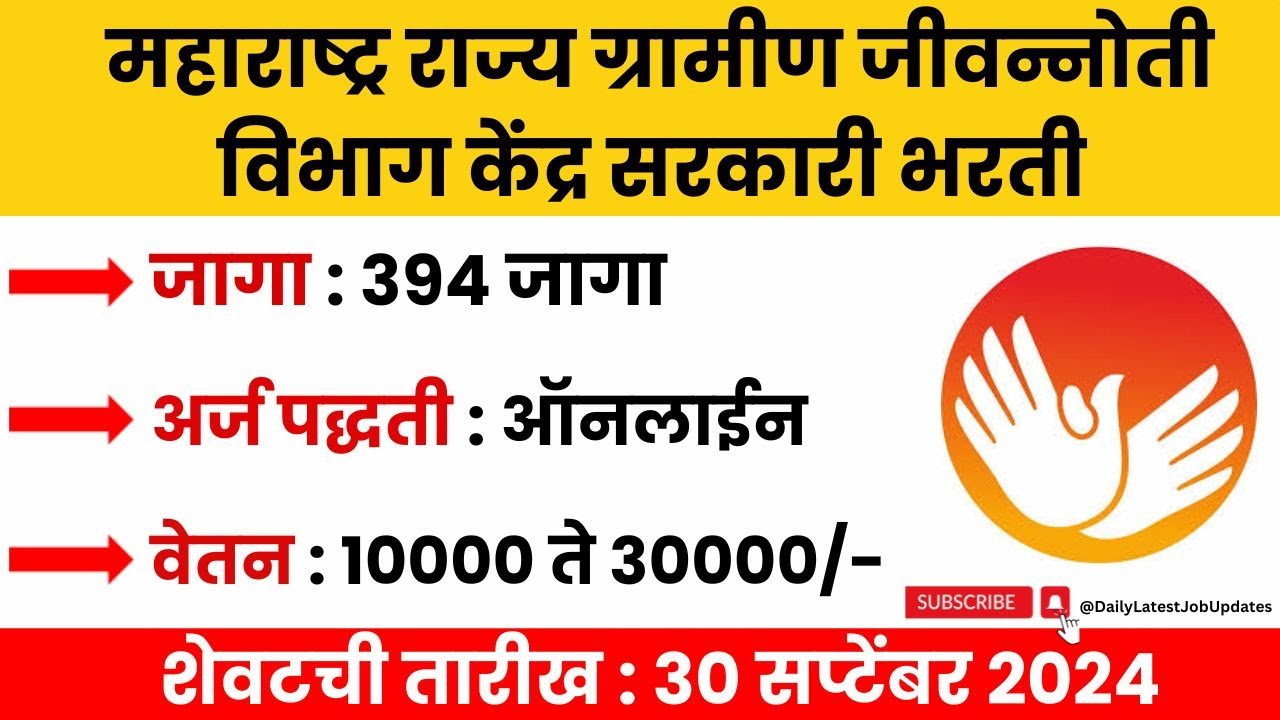 MSRLM Recruitment 2024| Maharashtra State Rural Livelihoods Mission ...
