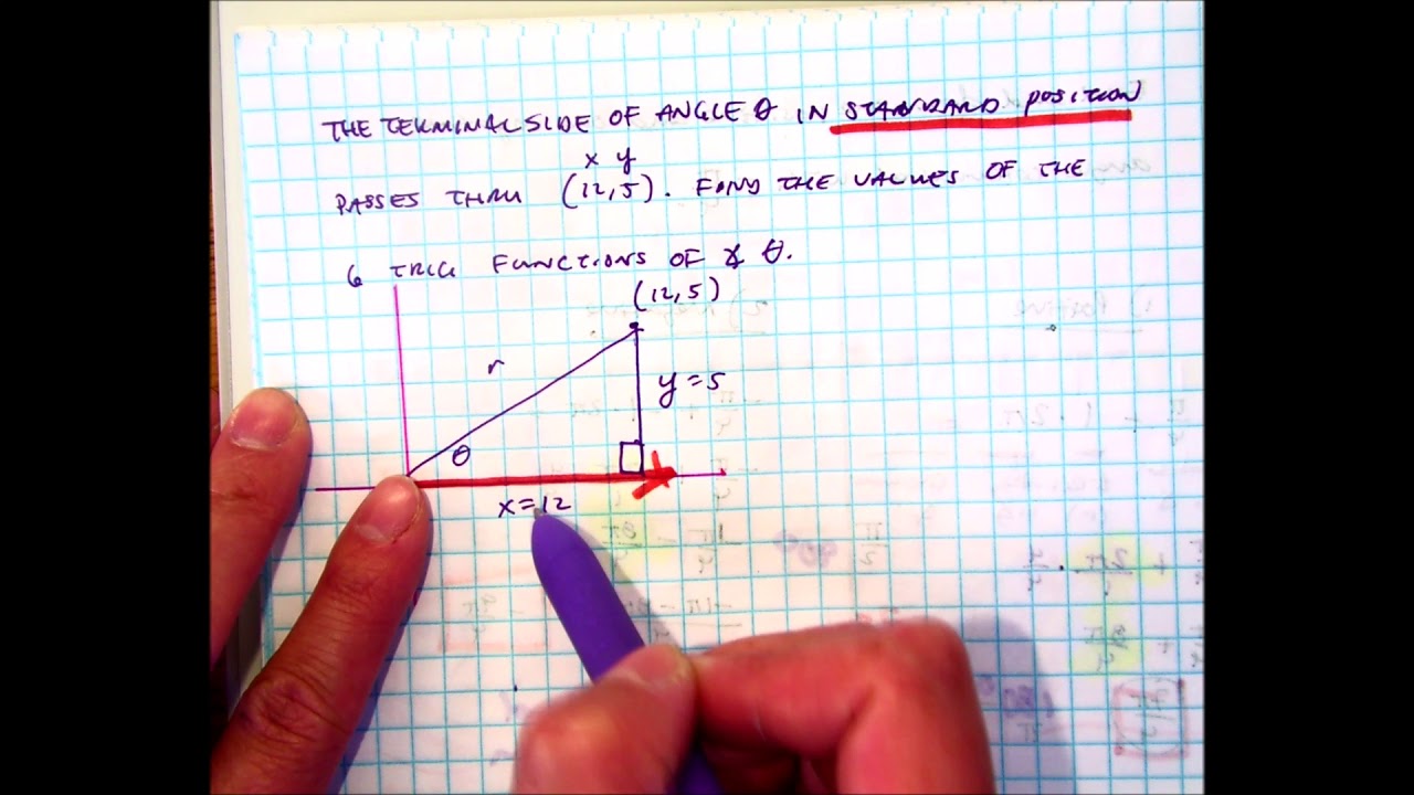 finding function values ALL - YouTube