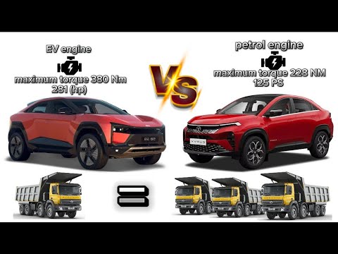 two india biggest brand competition 🔥EV petrol 😈 which best 💥 # ...