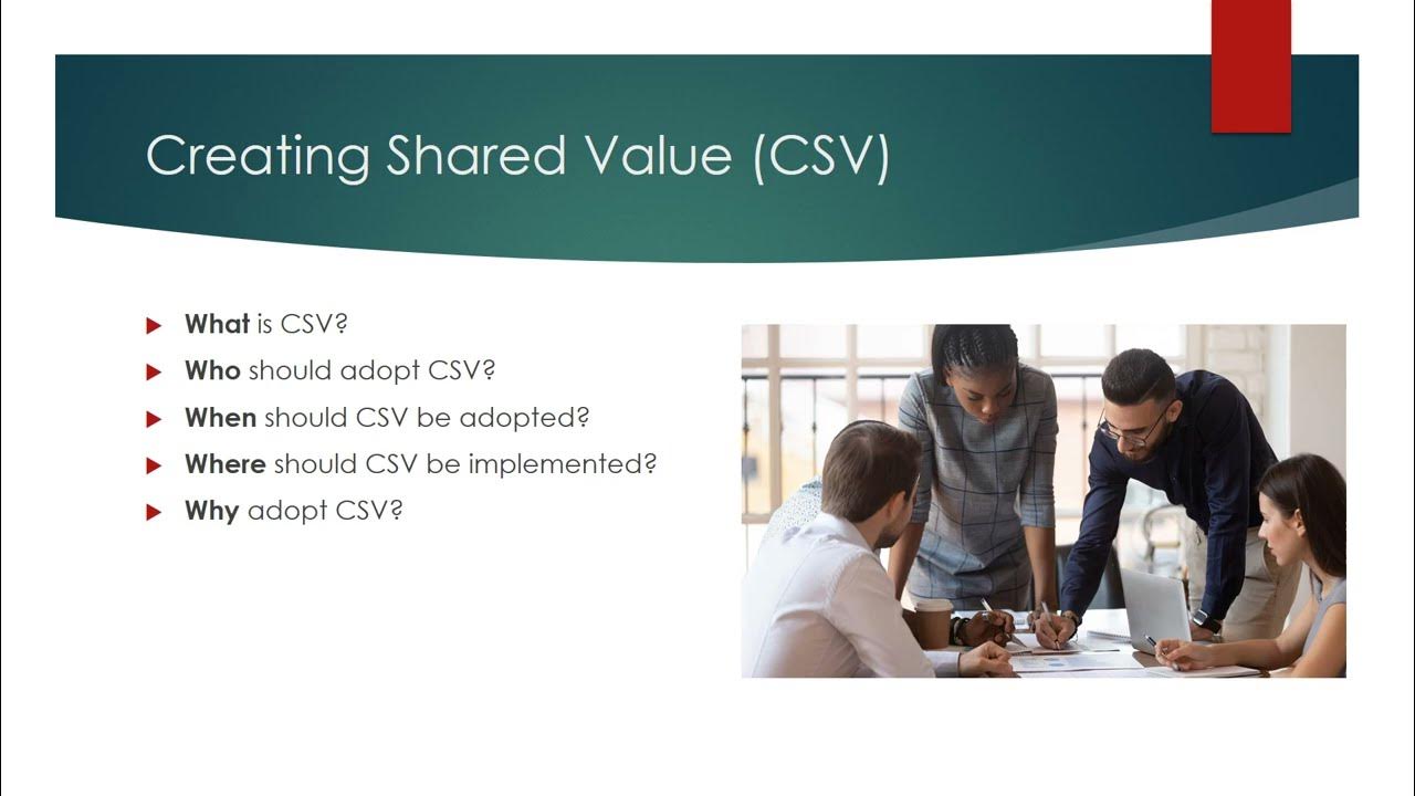 The Case for Creating Shared Value (CSV) - YouTube