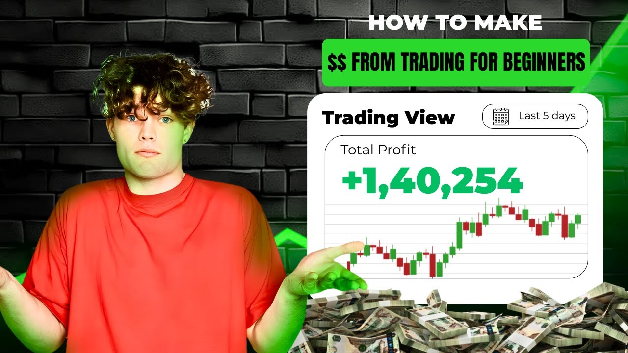 Live Trading XAUUSD gold Educational purpose #xauusd #gold #nfp #forex ...